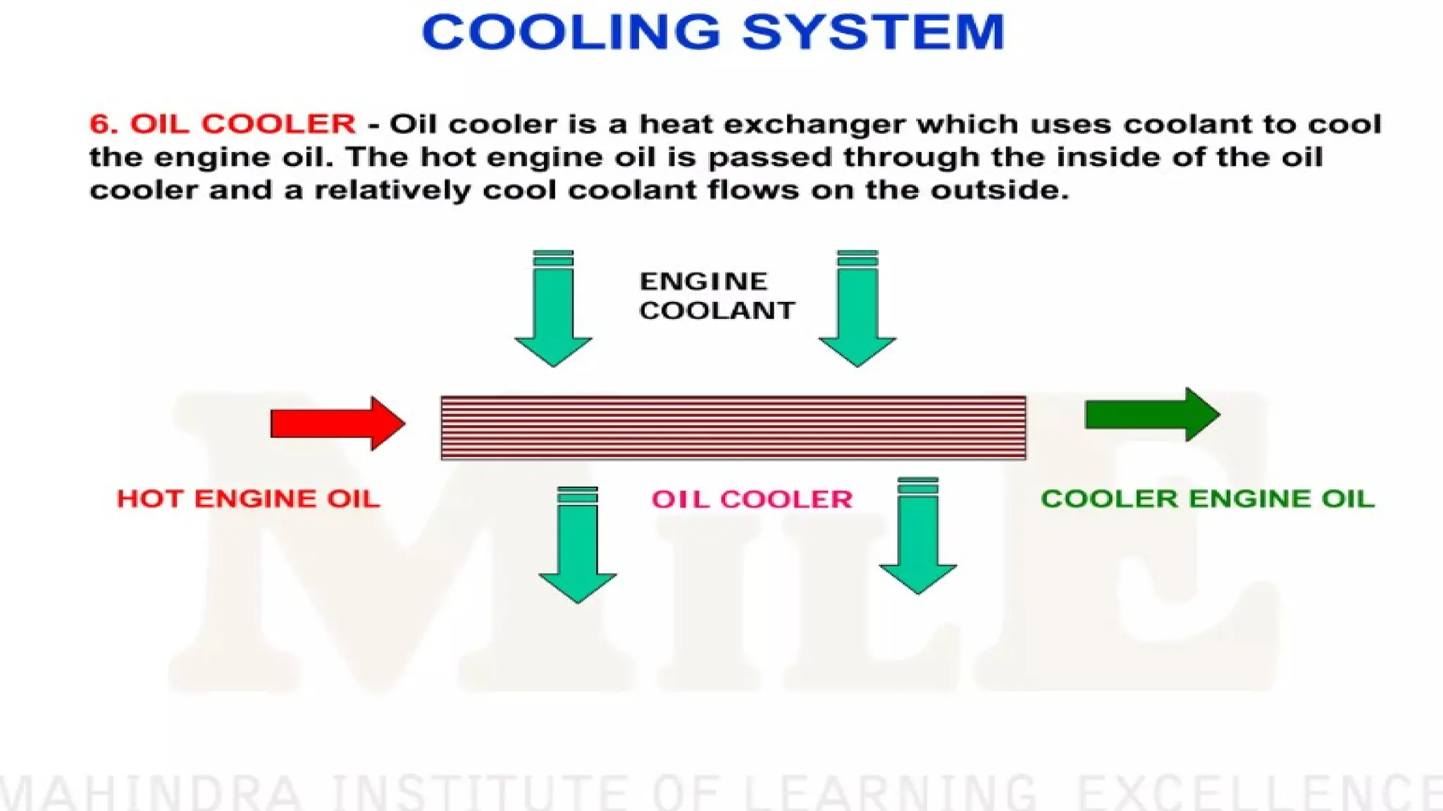 Basic Automobile for Engineering technology.pptx