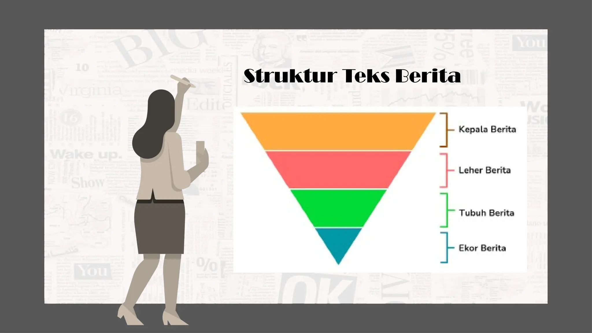 Teks berita; definisi, karakteristik, fungsi, dan struktur.pptx