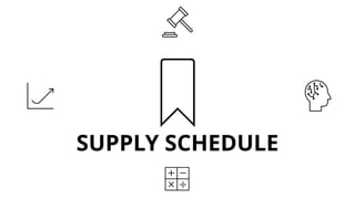 Supply (Economics) Grade 9 Topic (for grade 9 students) | PPTX