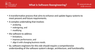 Presentation1 for introduction to software reengineering.pptx