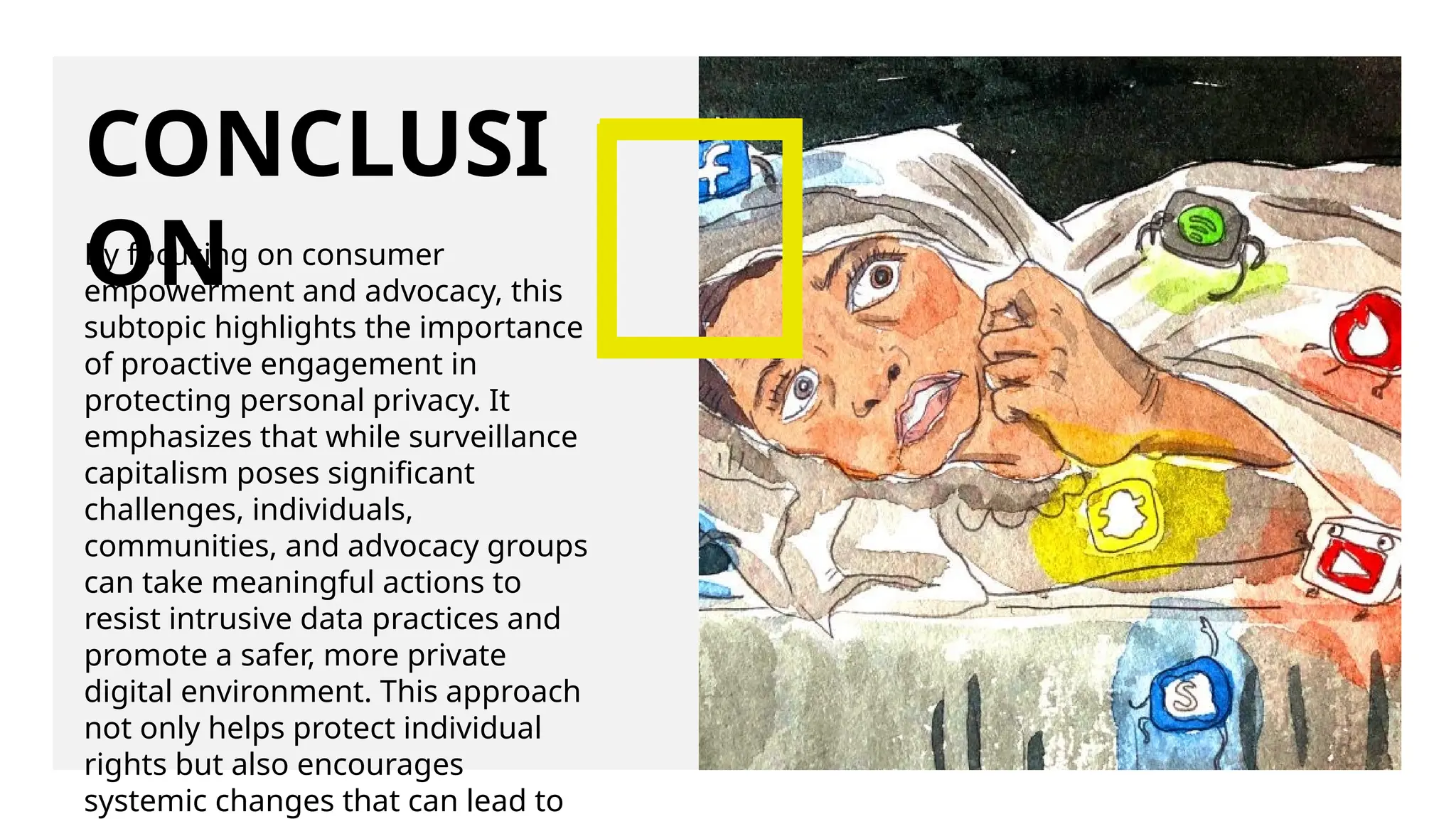 Capitalism Surveillance Presentation1.pptx