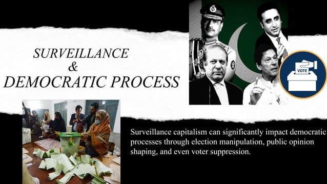 Capitalism Surveillance Presentation1.pptx