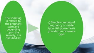 vomiting during pregnency (types causes managementppt | PPTX