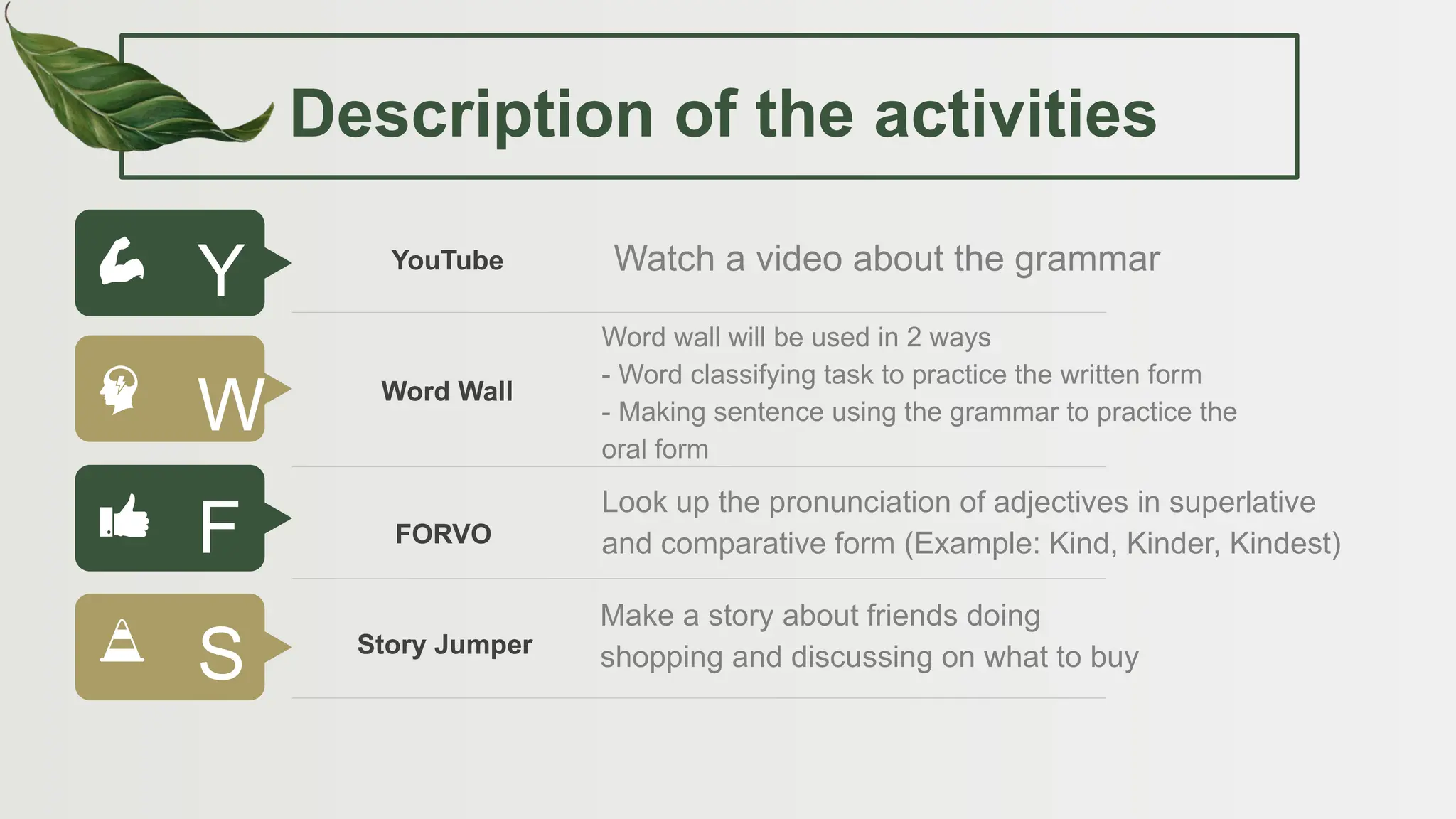 teaching superlatives and comparatives using technology.pptx
