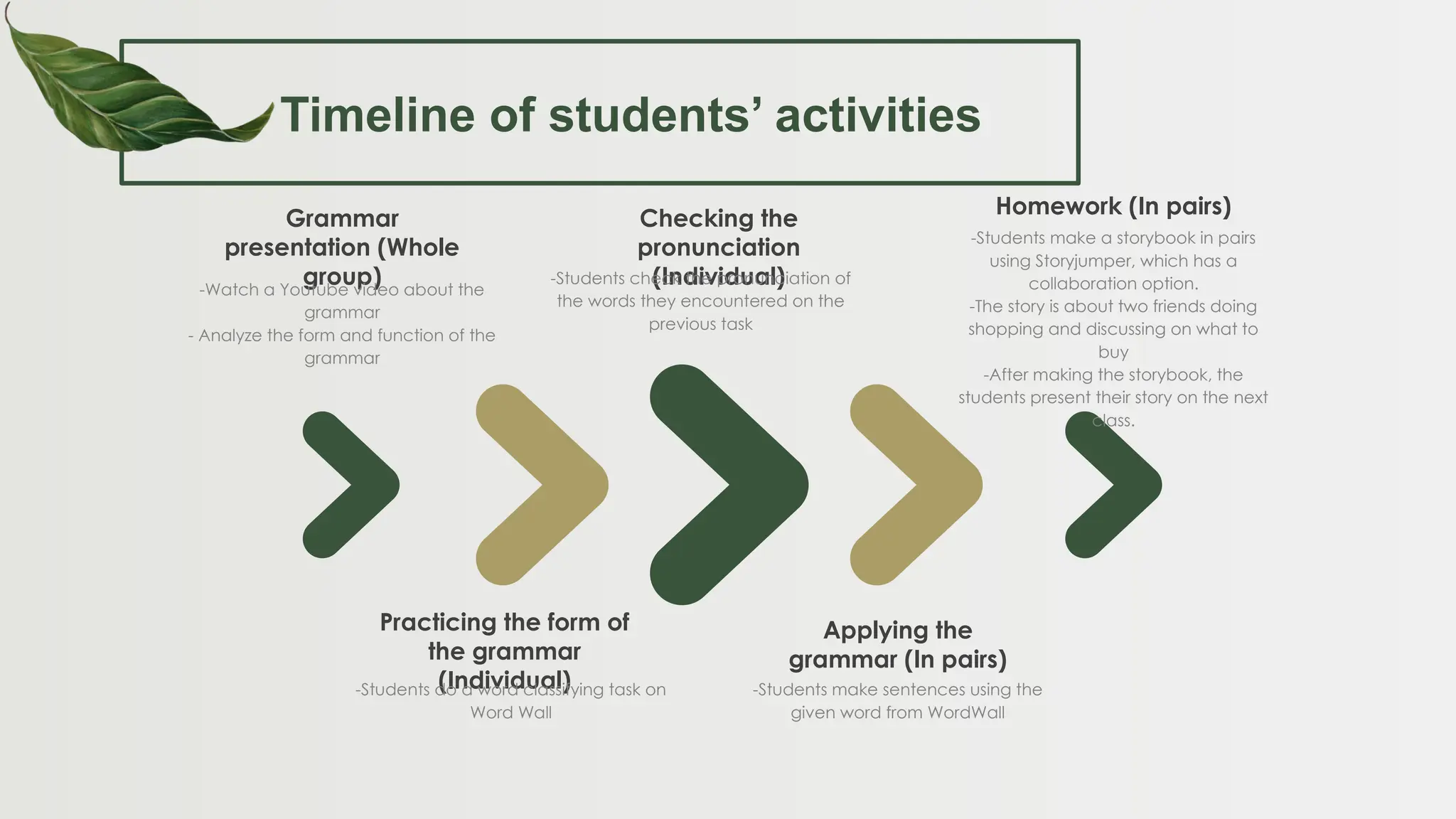 teaching superlatives and comparatives using technology.pptx