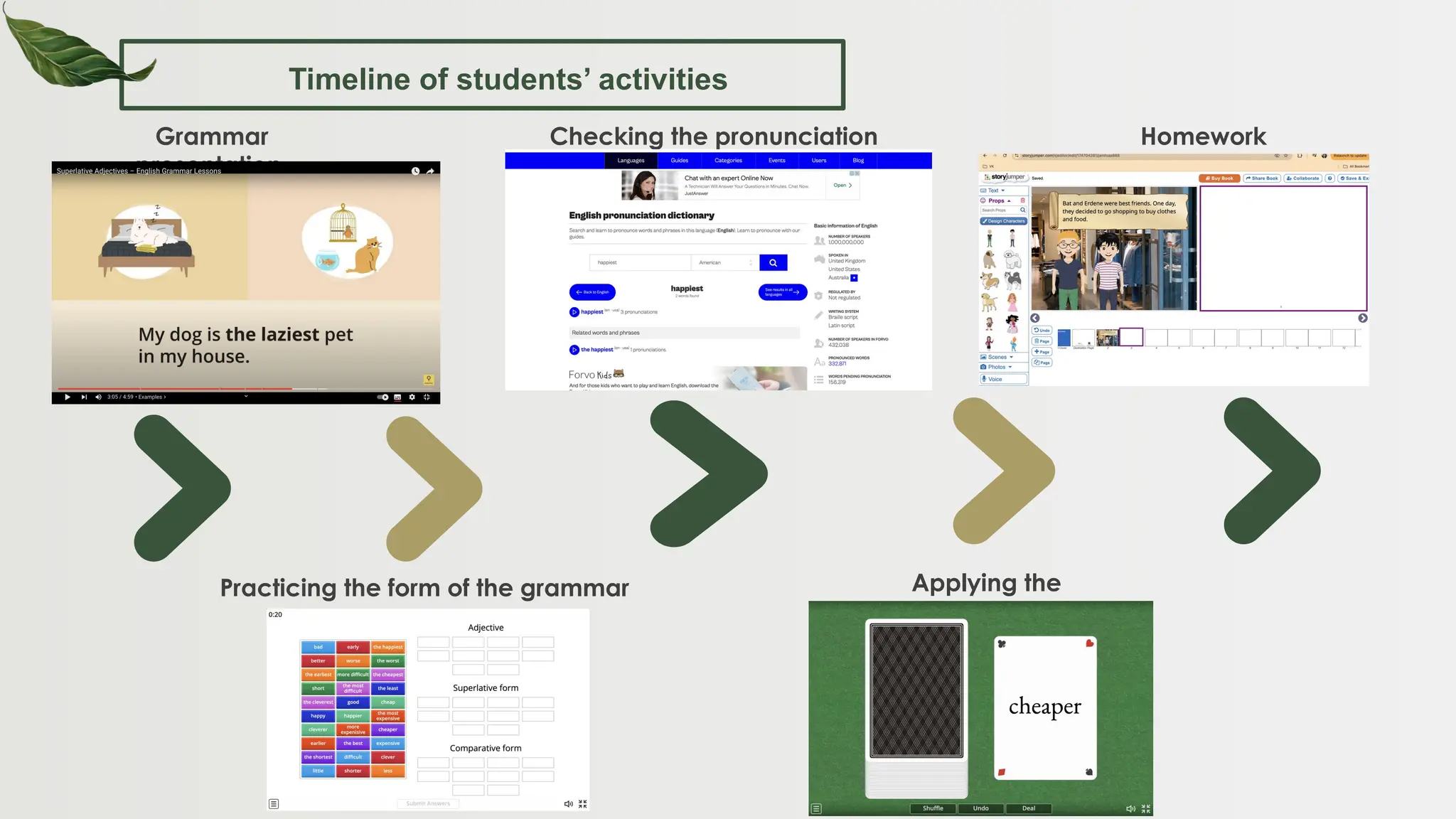 teaching superlatives and comparatives using technology.pptx