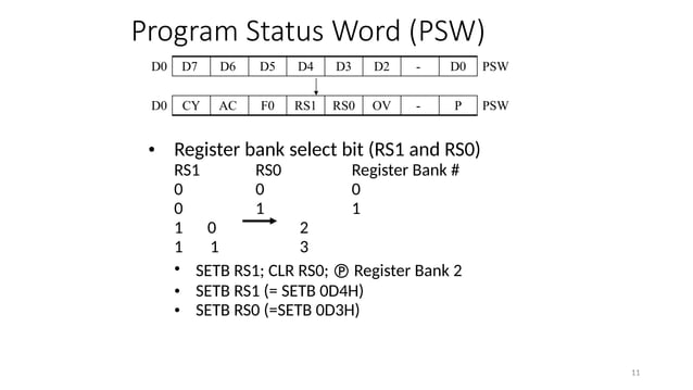 Microcontroller Introduction and the various features | PPT