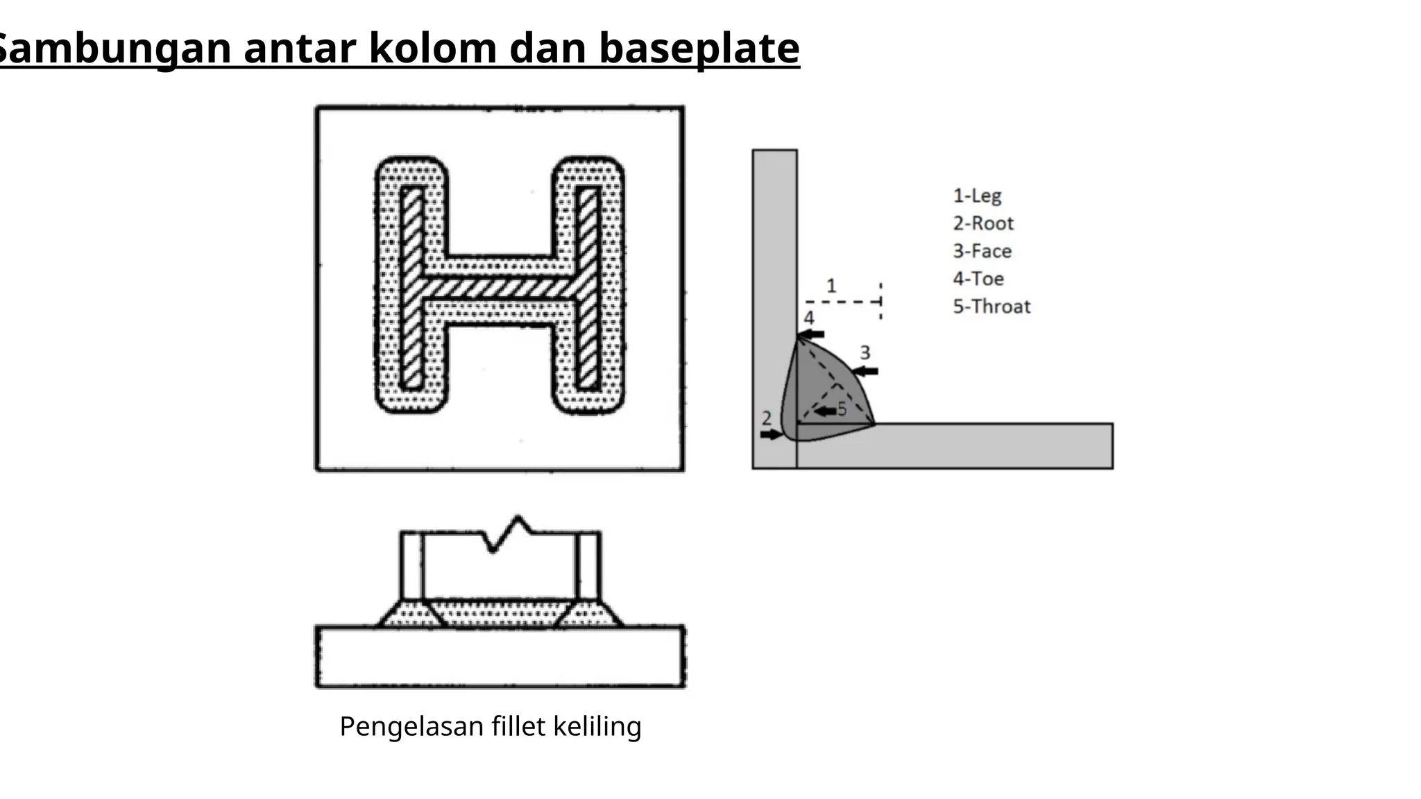 Presentation1Presentation1Presentation1.pptx