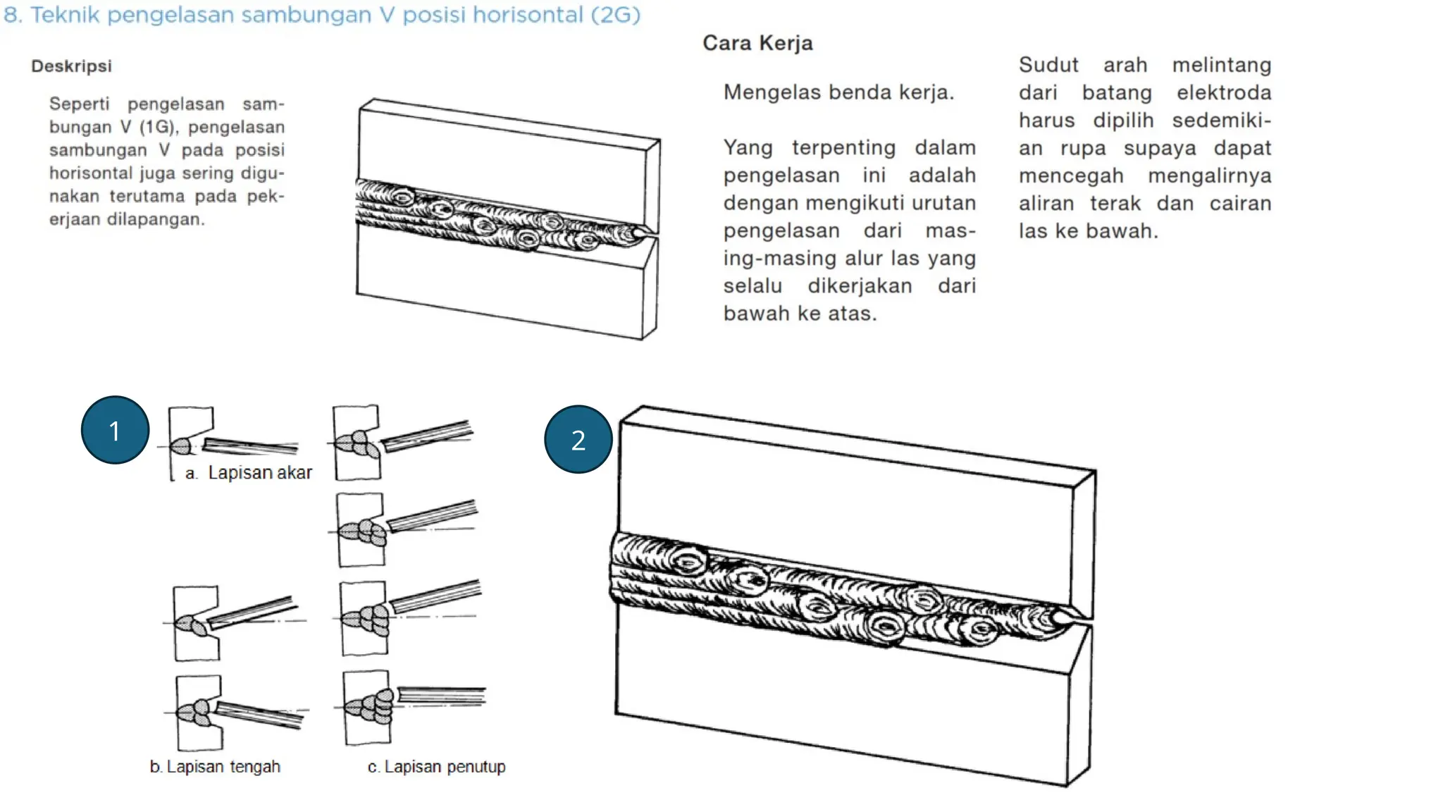 Presentation1Presentation1Presentation1.pptx