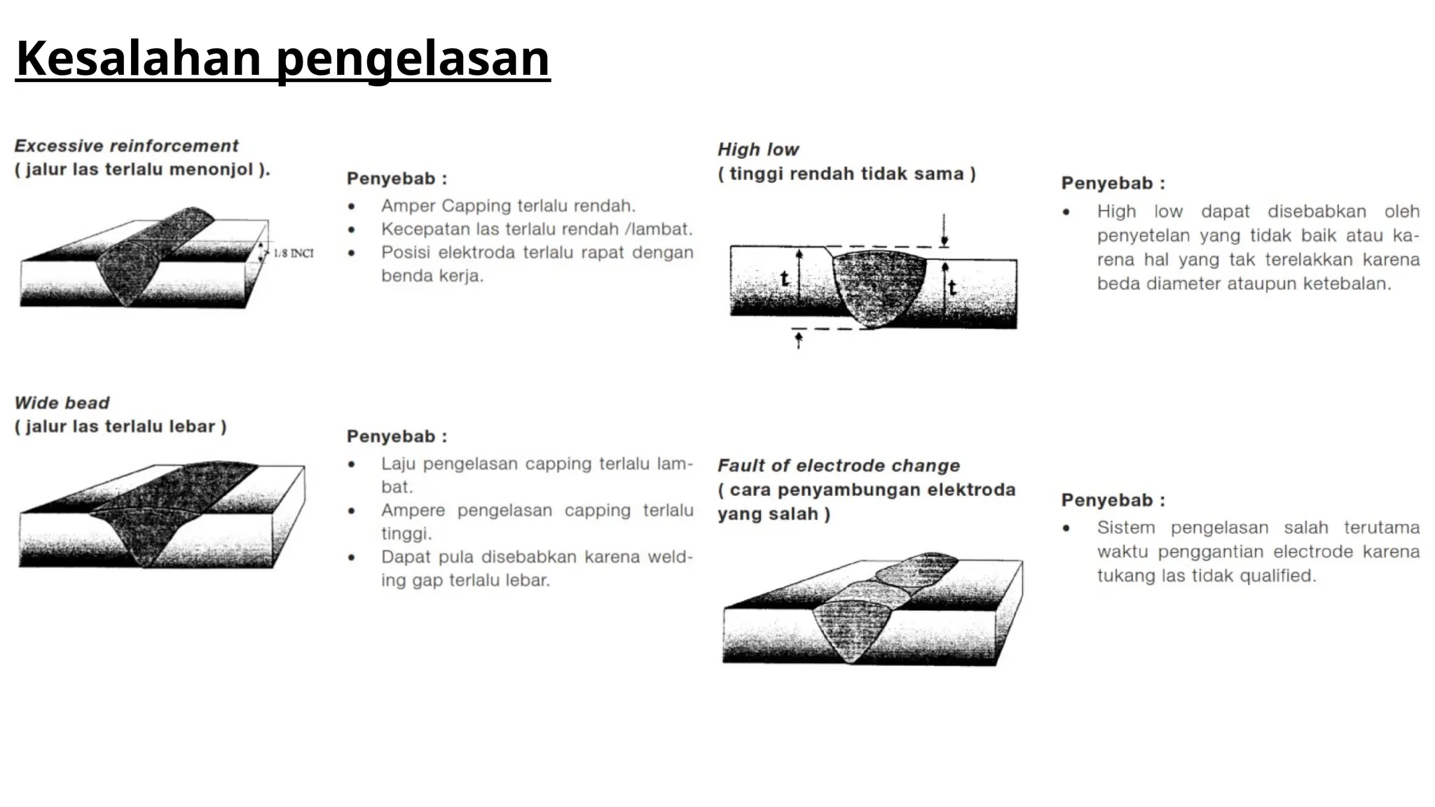Presentation1Presentation1Presentation1.pptx