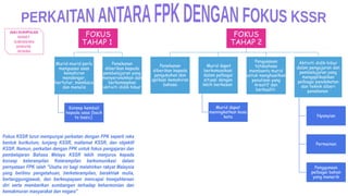 kamus gngfjfjfnfjtryyjfxjhszfwetwwasgdceyzsrfhrhy | PPTX