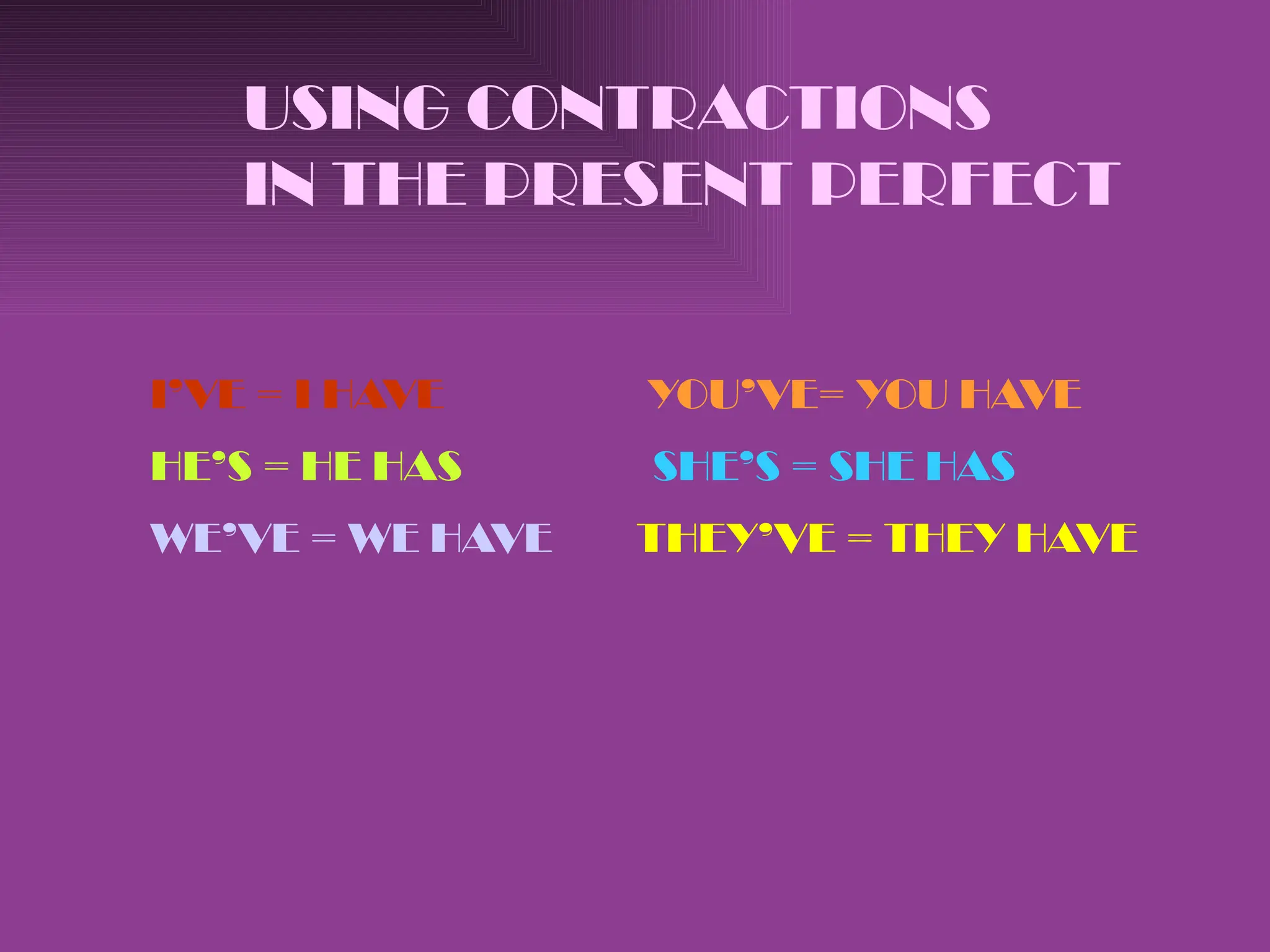 Grammar Presentation :The Present Perfect Tense | PPT