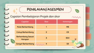 cara membuat VCO Virgin Coconut Oil.pptx