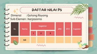 cara membuat VCO Virgin Coconut Oil.pptx