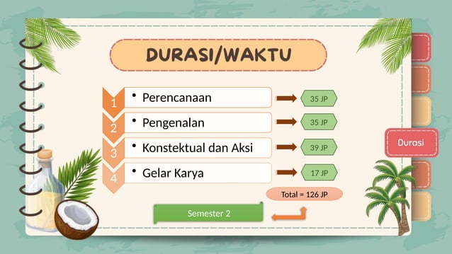 cara membuat VCO Virgin Coconut Oil.pptx