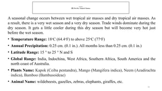 World Climate Classification! Advanced Climatology | PPTX