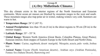 World Climate Classification! Advanced Climatology | PPTX