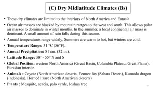 World Climate Classification! Advanced Climatology | PPTX