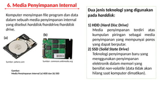 SISTEM KOMPUTER UNTUK SMP KELAS 8 SMP KELAS | PPTX
