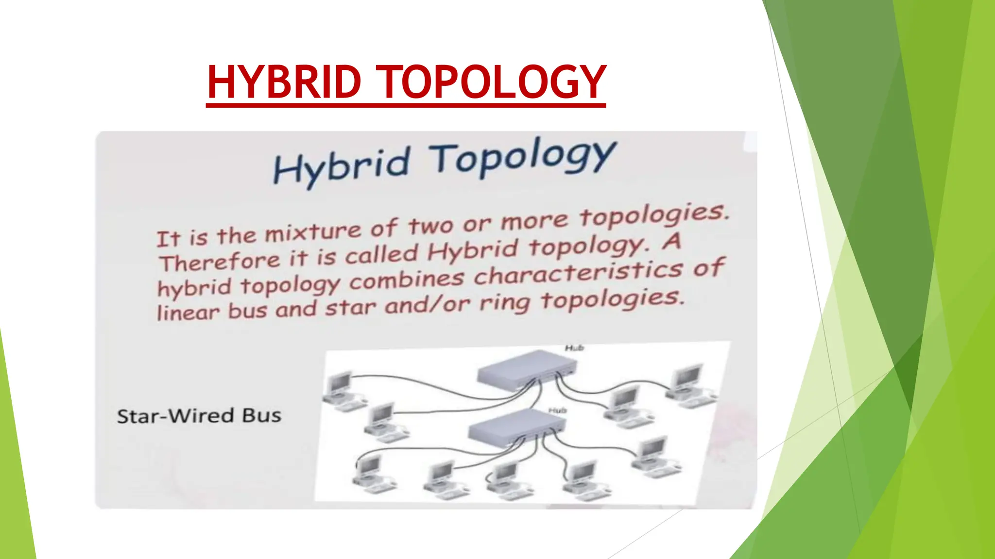 Presentation on" Network Topology"...... | PDF | Computer Networking ...