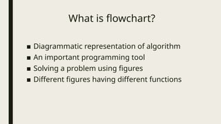 Pedagogy of computer science -presentation on algorithm and flowchart ...