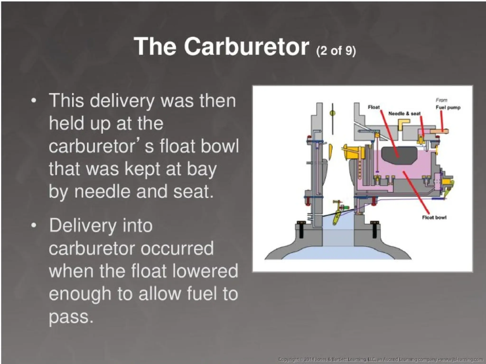 Fuel gasoline system part one from fuel system | PPT