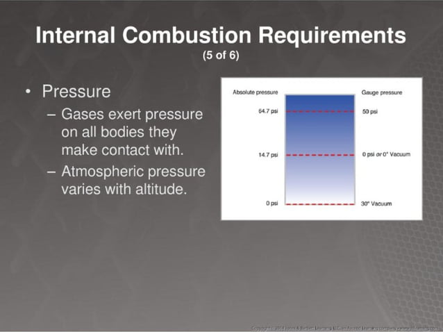 Fuel gasoline system part one from fuel system | PPT