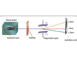 presentation on how to teach science for new students | PPT
