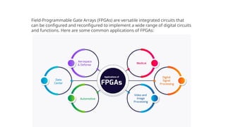 ASIC design flow and Stracuture of FPGA.pptx