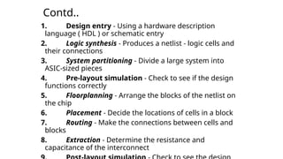 ASIC design flow and Stracuture of FPGA.pptx
