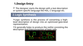 ASIC design flow and Stracuture of FPGA.pptx