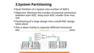 ASIC design flow and Stracuture of FPGA.pptx