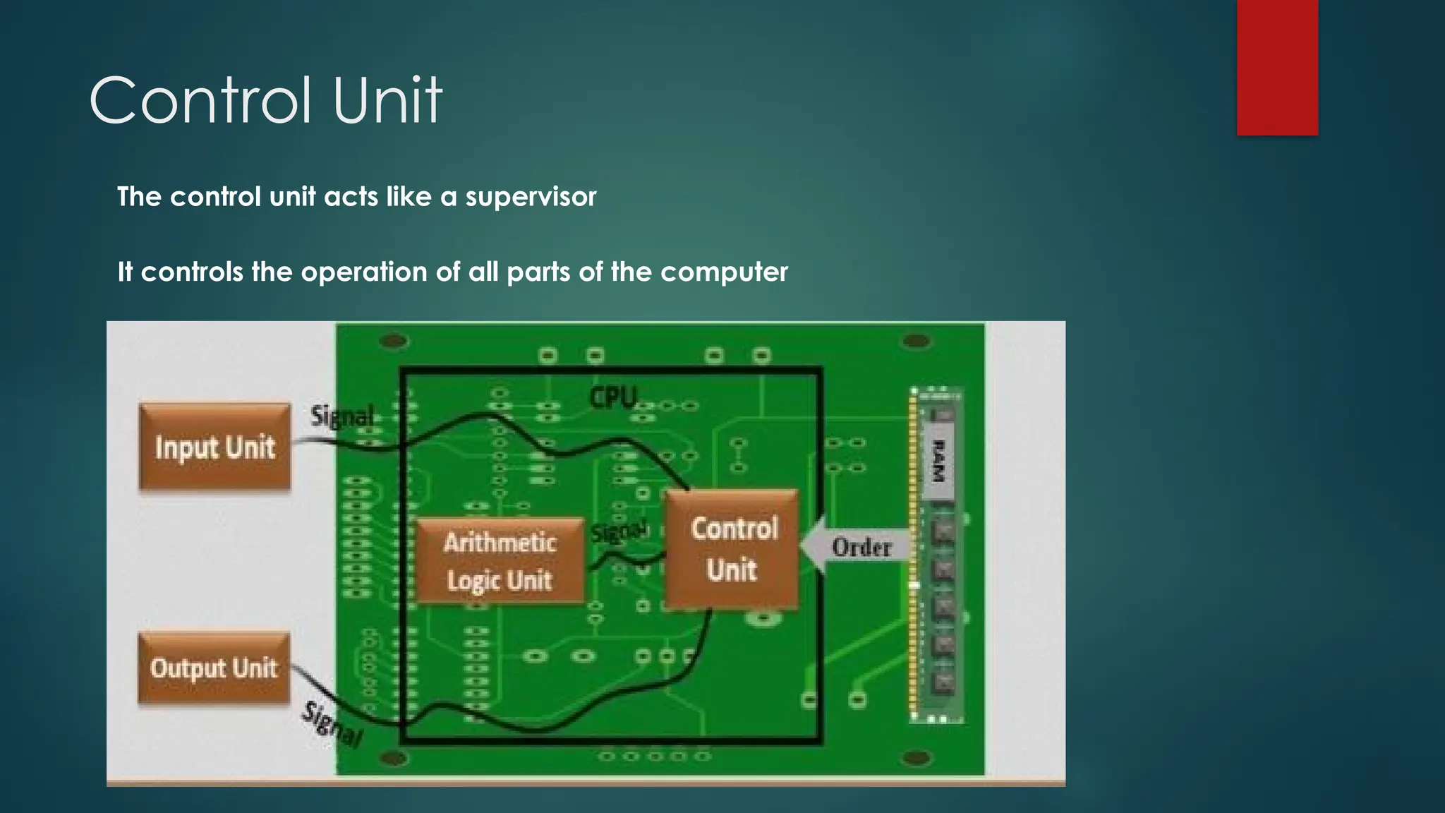 CPU Central Processing Unit Central Processing Unit | PPTX | Computing | Technology & Computing