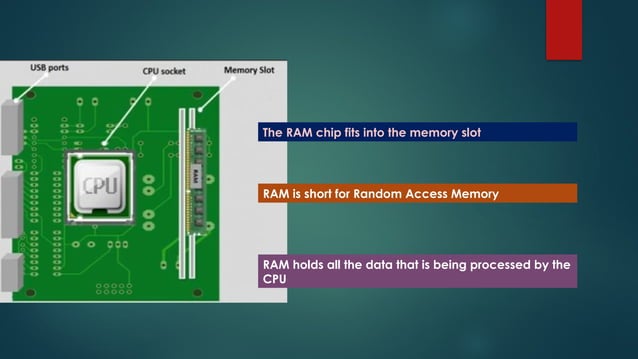 CPU Central Processing Unit Central Processing Unit | PPT