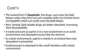 Drug distribution in body. presentation 1.pptx