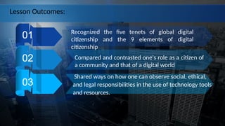 Presentation1.pptx digital citizenship ppt | PPT