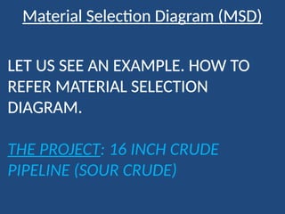 Presentation on Piping Material Specification | PPTX