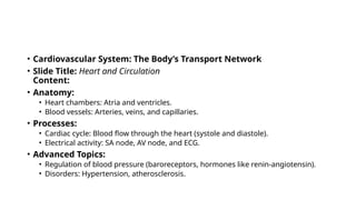 Presentation systems of human body and.. | PPT