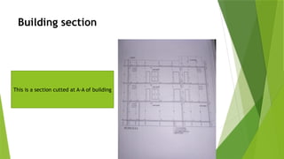 Presentation fir load bearing structure building(1).pptx