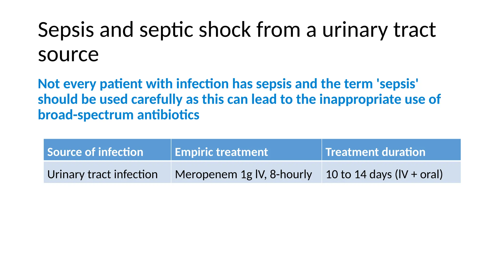 UTI treatment-according to MOH protocol.pptx