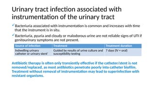 UTI treatment-according to MOH protocol.pptx