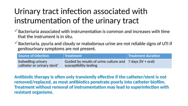 UTI treatment-according to MOH protocol.pptx