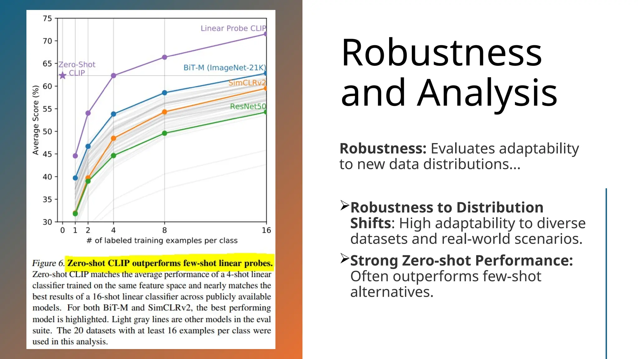 Learning Transferable Visual Models from Natural Language Supervision ...