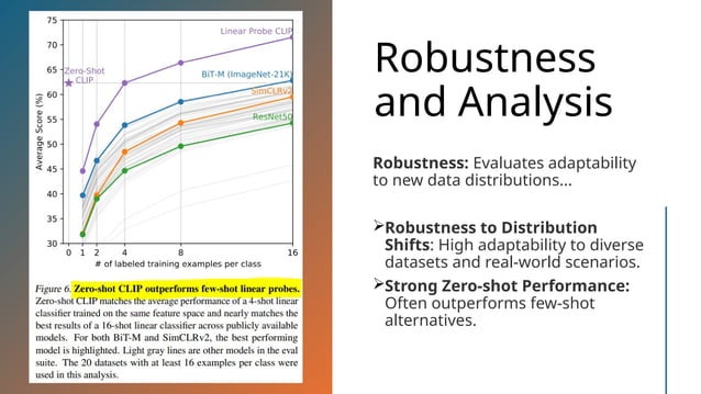 Learning Transferable Visual Models from Natural Language Supervision: CLIP | PPTX