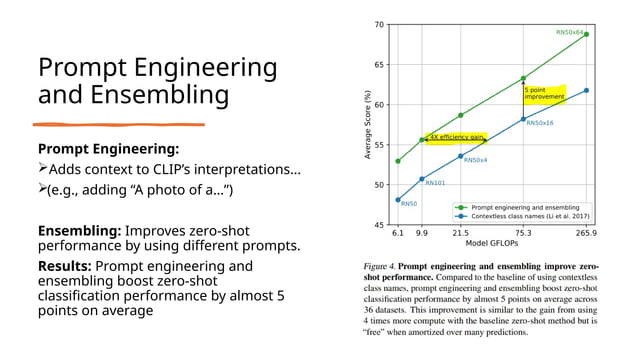 Learning Transferable Visual Models from Natural Language Supervision ...