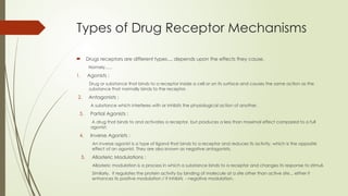 Presentation of drugs and drug receptor mechanisms | PPTX