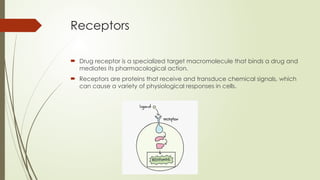 Presentation of drugs and drug receptor mechanisms | PPT