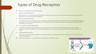 Presentation of drugs and drug receptor mechanisms | PPTX