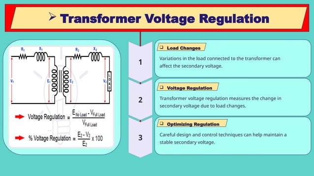 Transformers application in real life pptx | PPT