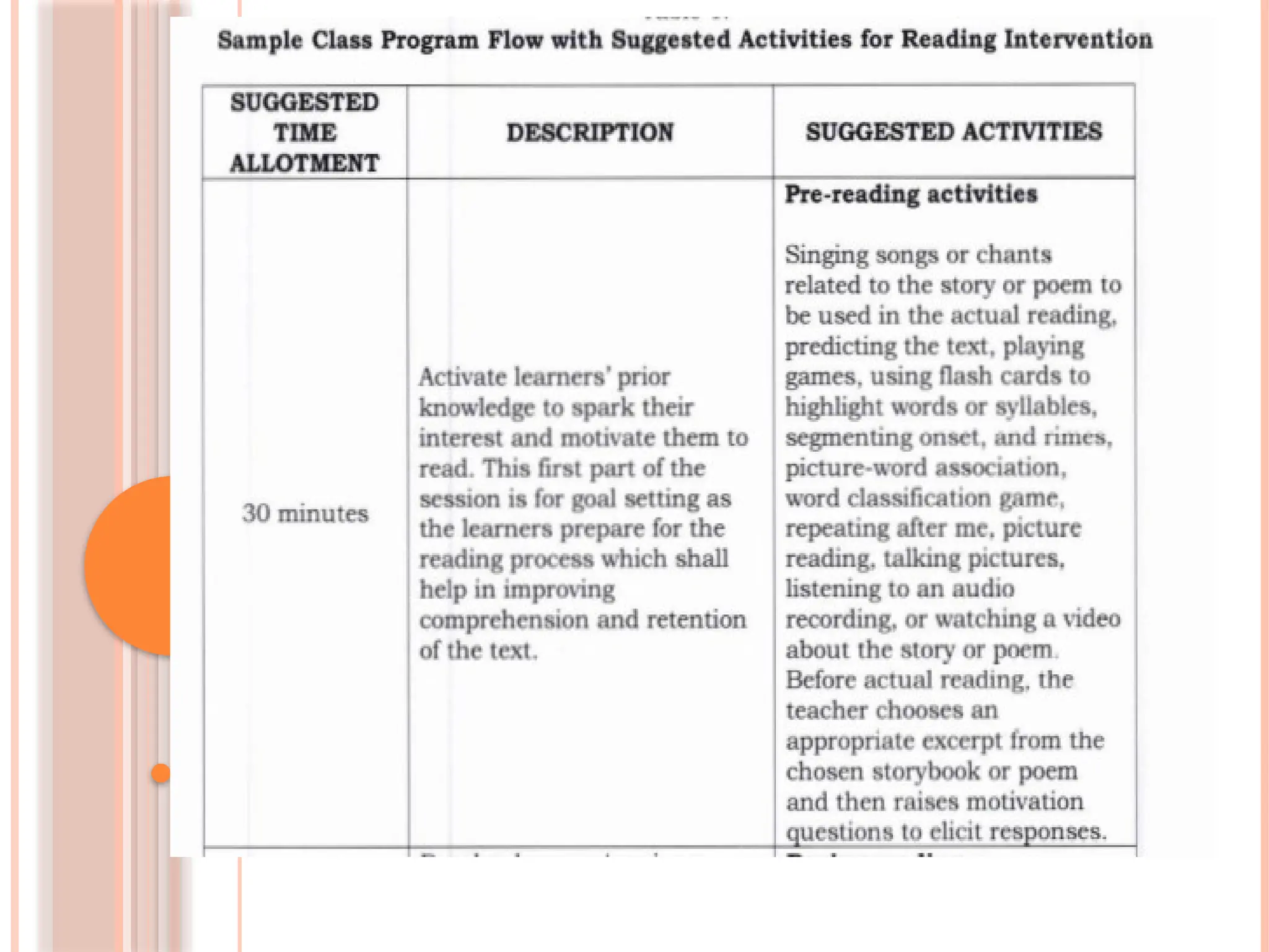 Presentations1.pptx-Catch-up-Friday.pptx